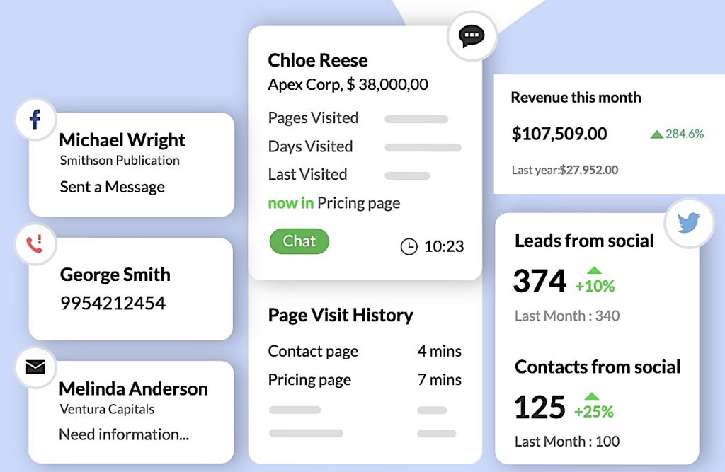 13 Best Sales Tracking Software For Small Businesses [In 2025] - RankRed
