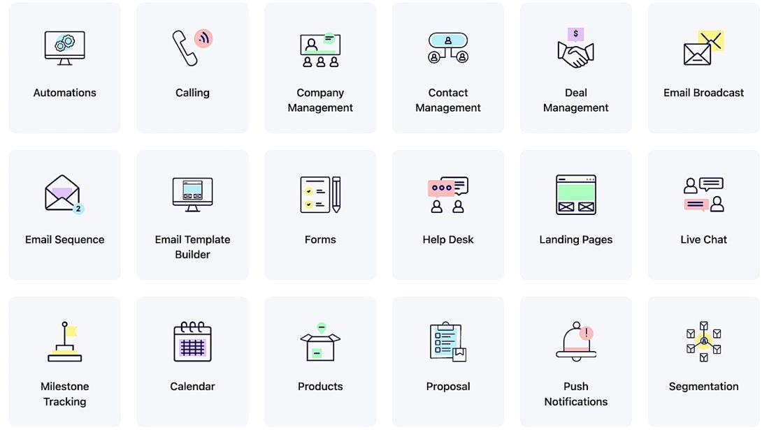13 Best Sales Tracking Software For Small Businesses [In 2025] - RankRed