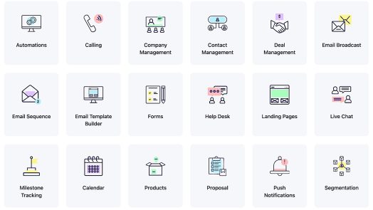 13 Best Sales Tracking Software For Small Businesses [In 2026] - RankRed