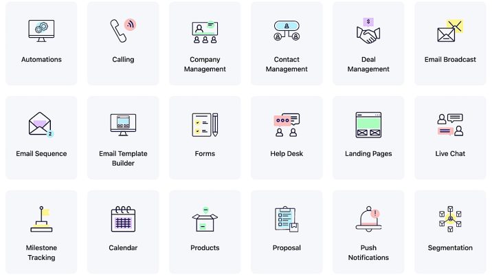 13 Best Sales Tracking Software For Small Businesses [In 2025] - RankRed