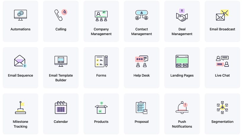 13 Best Sales Tracking Software For Small Businesses [In 2025] - RankRed