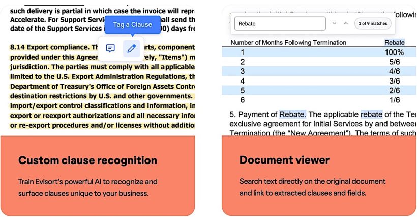 13 Best Contract Analysis Software In 2025 - RankRed