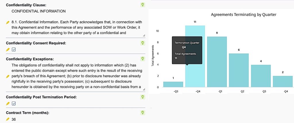 13 Best Contract Analysis Software In 2025 - RankRed