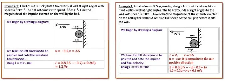 25 Helpful Physics Cheat Sheet [Of 2025] - RankRed