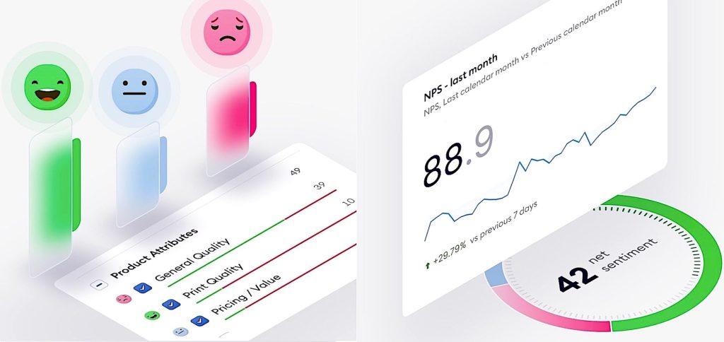 13 Best Text Mining Software To Use In 2025 - RankRed