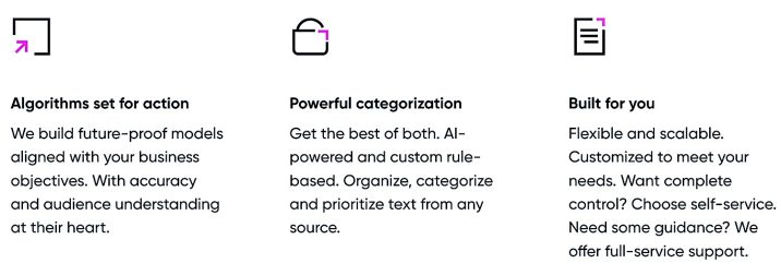 13 Best Text Mining Software To Use In 2025 - RankRed