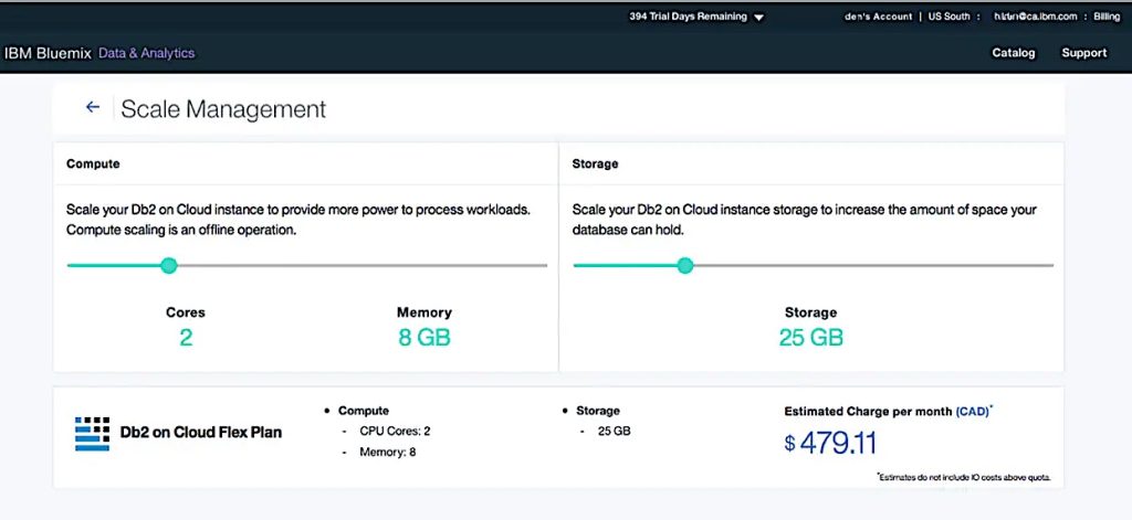 14 Best Snowflake Competitors & Alternatives As Of 2025 - RankRed