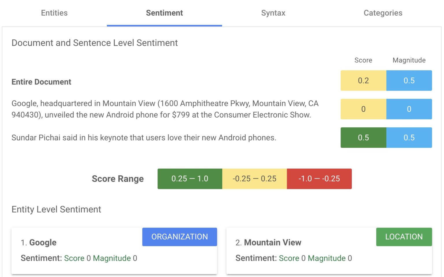 13 Best Text Mining Software To Use In 2025 - RankRed