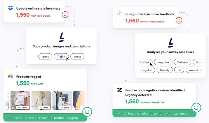 13 Best Text Mining Software To Use In 2025 - RankRed