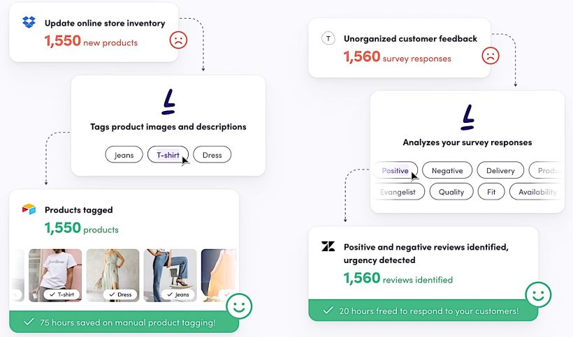 13 Best Text Mining Software To Use In 2025 - RankRed