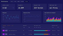 15 Best Debugging Tools For Windows [In 2025] - RankRed