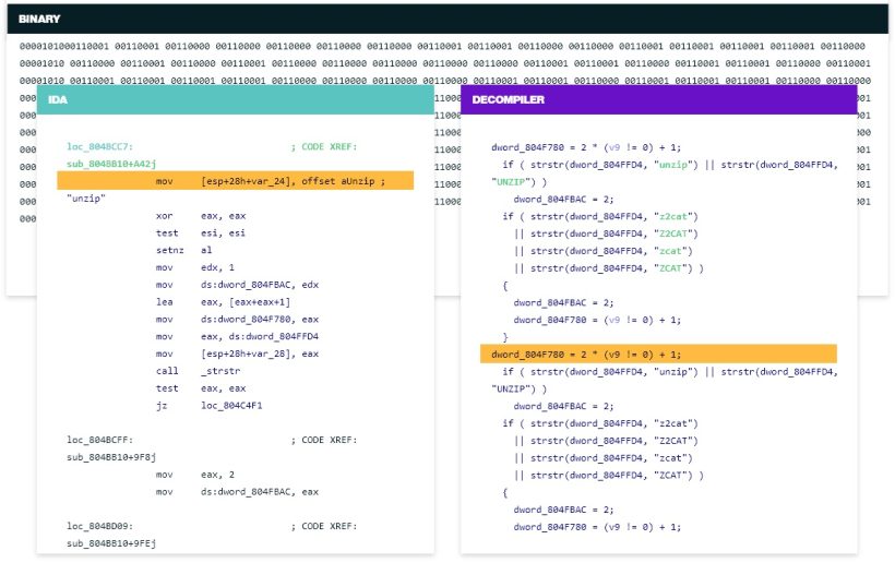 15 Best Debugging Tools For Windows [In 2025] - RankRed