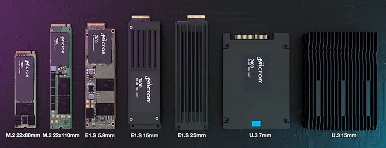 Top 13 Intel Competitors As Of 2025 - RankRed