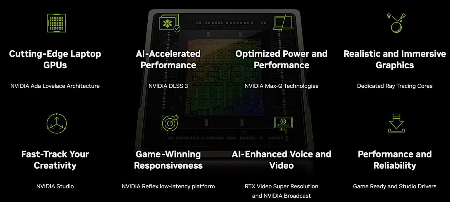Top 13 Intel Competitors As Of 2025 - RankRed
