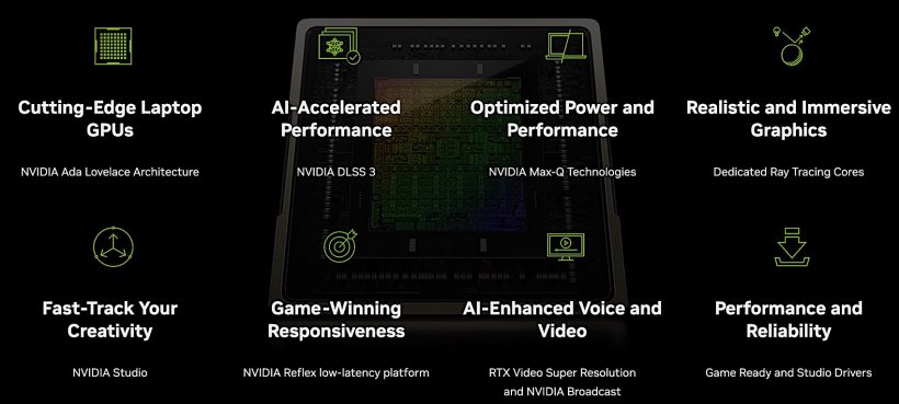 Top 13 Intel Competitors As Of 2025 - RankRed