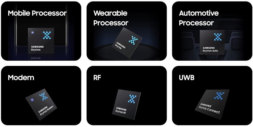 Top 13 Intel Competitors As Of 2025 - RankRed