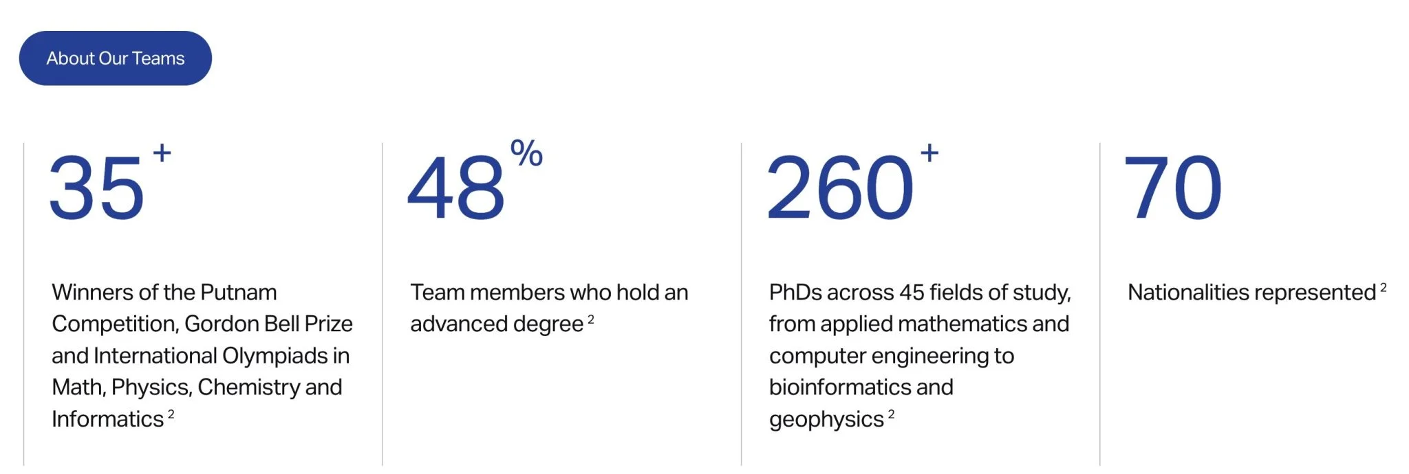 12 Best High Frequency Trading (HFT) Software [As of 2025] - RankRed