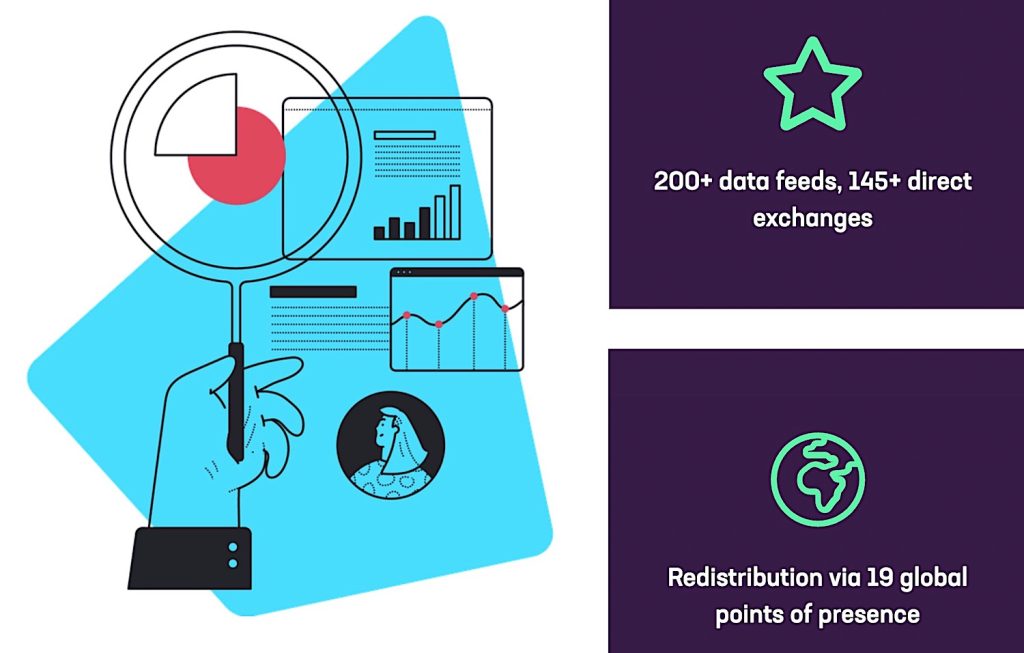 12 Best High Frequency Trading (HFT) Software [As of 2025] - RankRed