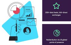 12 Best High Frequency Trading (HFT) Software [As of 2025] - RankRed
