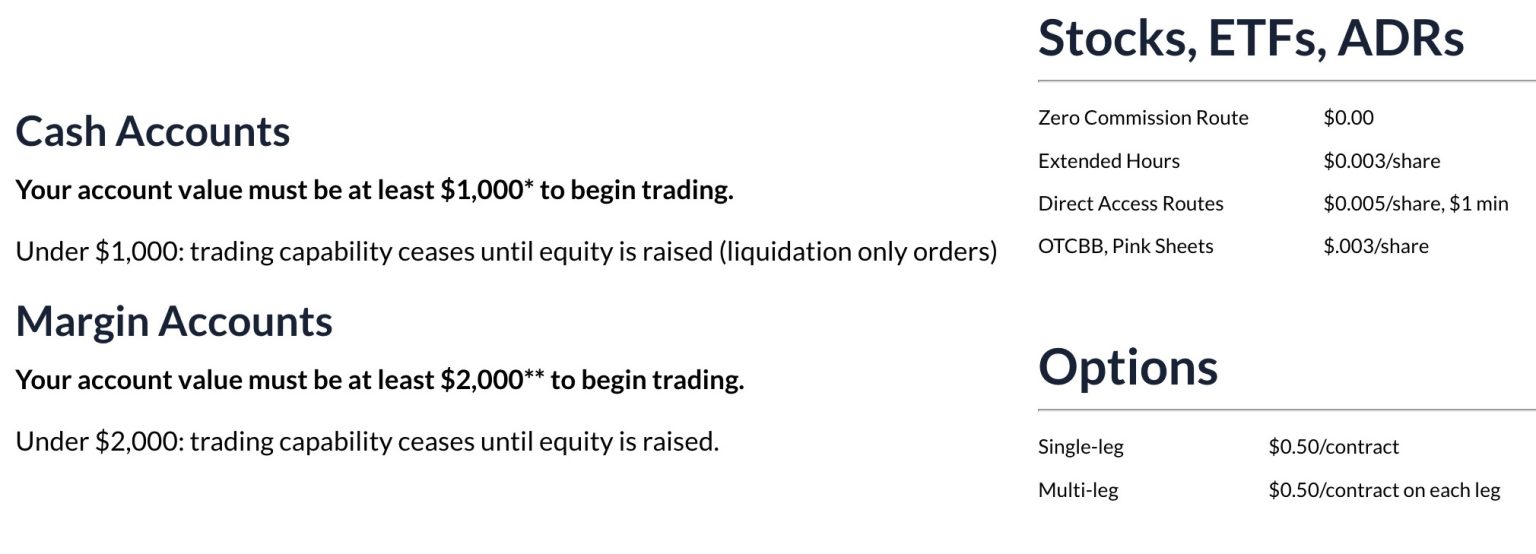 12 Best High Frequency Trading (HFT) Software [As of 2025] - RankRed