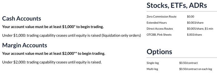 12 Best High Frequency Trading (HFT) Software [As of 2025] - RankRed