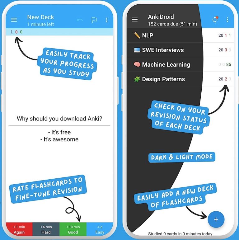 13 Apps Like Quizlet [Best Alternatives As of 2025] - RankRed