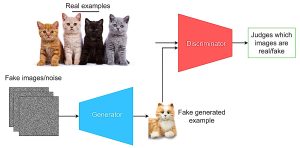 13 Biggest Computing Innovations [As Of 2025] - RankRed