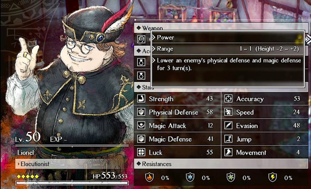 16 Best Triangle Strategy Characters [As of 2025] - RankRed