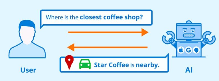 13 Biggest Computing Innovations [As Of 2025] - RankRed