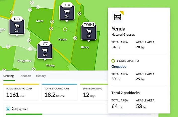 13 Best Farm Management Software [As Of 2025] - RankRed