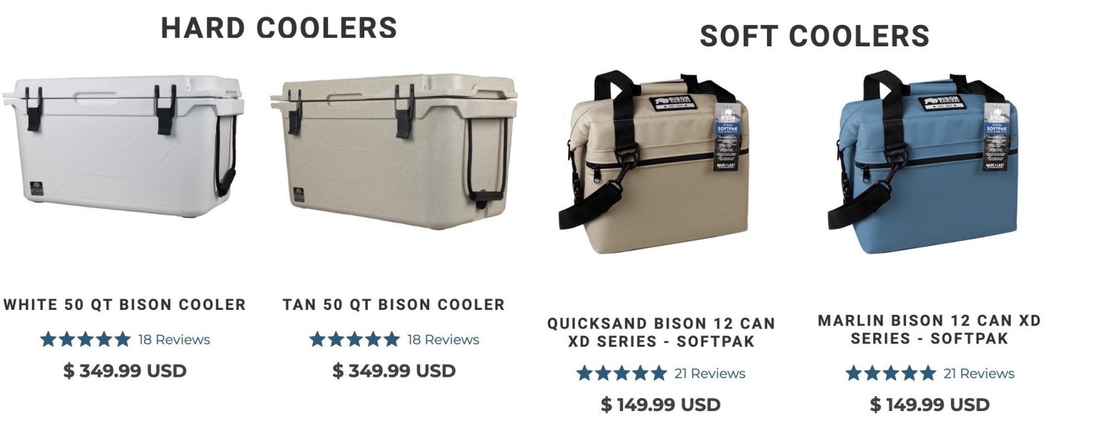 17 Best Yeti Competitors And Alternatives [As Of 2025] - RankRed