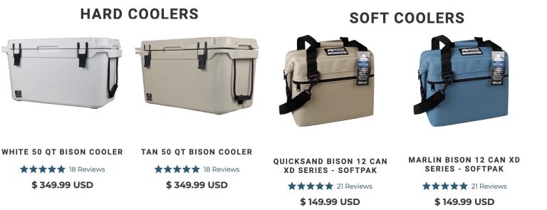 17 Best Yeti Competitors And Alternatives [As Of 2025] - RankRed