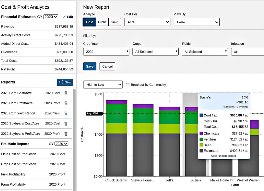13 Best Farm Management Software [As Of 2026] - RankRed