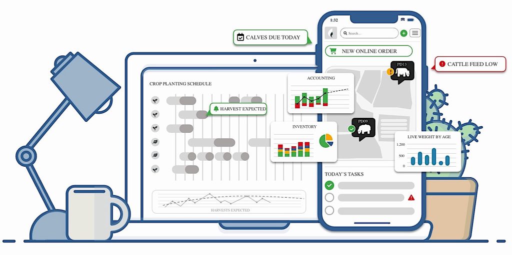 13 Best Farm Management Software [As Of 2025] - RankRed