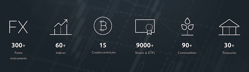 11 Best Commodity Trading Software [As of 2025] - RankRed