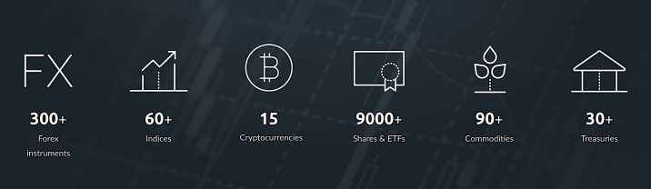 11 Best Commodity Trading Software [As of 2025] - RankRed