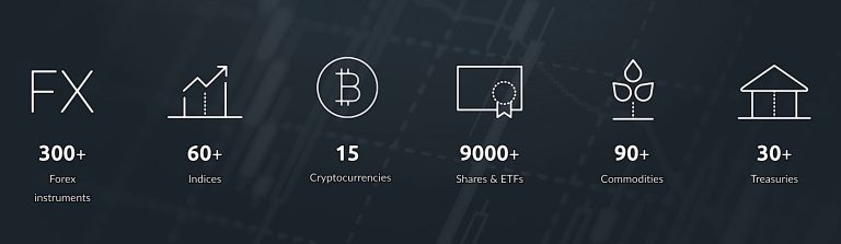 11 Best Commodity Trading Software [As of 2025] - RankRed