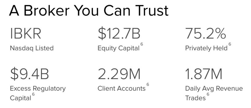 11 Best Commodity Trading Software [As of 2025] - RankRed