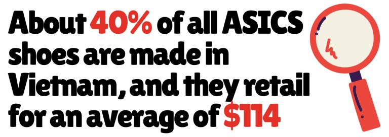 15 Japanese Clothing Brands [As Of 2025] - RankRed