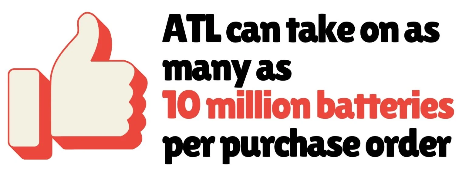 13 Largest Battery Manufacturers In The World [2025] - RankRed