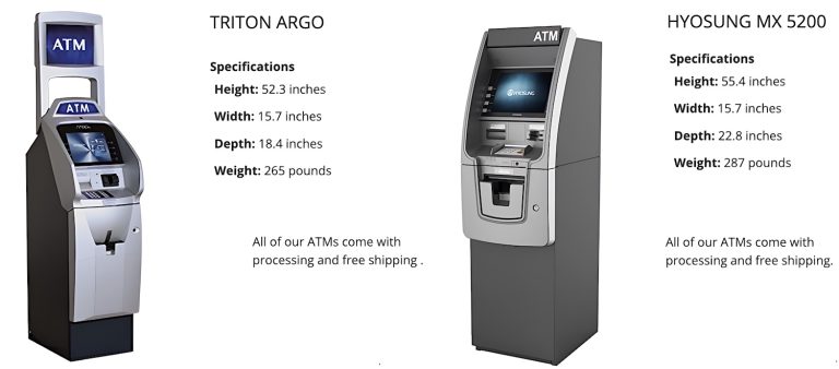 12 Best ATM Processing Companies [As of 2025] - RankRed