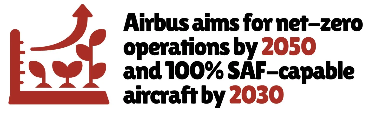 17 Lockheed Martin Competitors As Of 2025 - RankRed