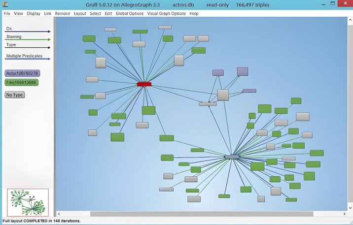 23 Free Social Network Analysis Tools [As of 2025] - RankRed