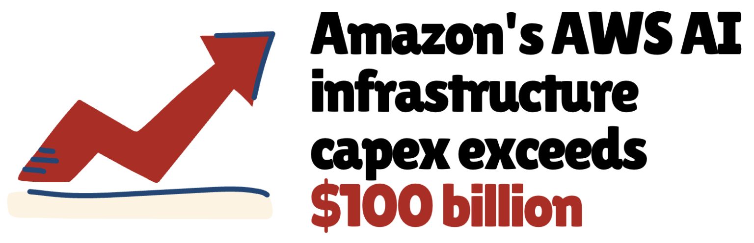 14 OpenAI Competitors and Alternatives As Of 2025 - RankRed