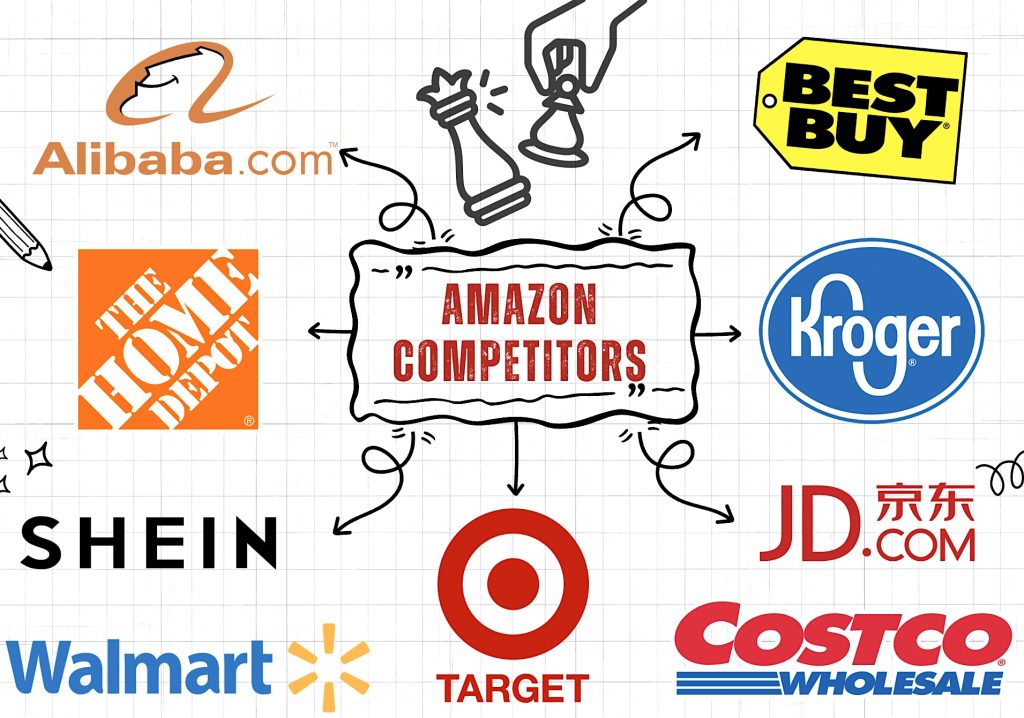 17 Amazon Competitors and Alternatives As Of 2025 - RankRed
