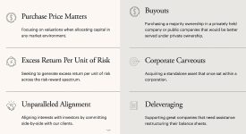 15 Largest Private Equity Firms In The World [In 2025] - RankRed