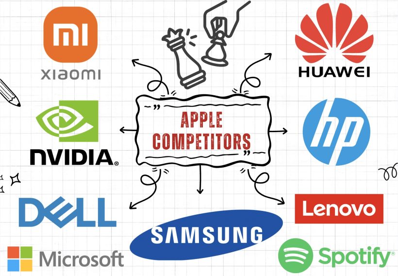24 Apple Competitors and Alternatives As Of 2025 - RankRed