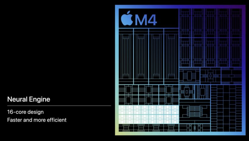 14 Nvidia Competitors & Alternatives [In 2026] - RankRed