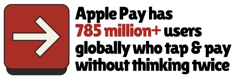 16 PayPal Competitors and Alternatives [As of 2025] - RankRed