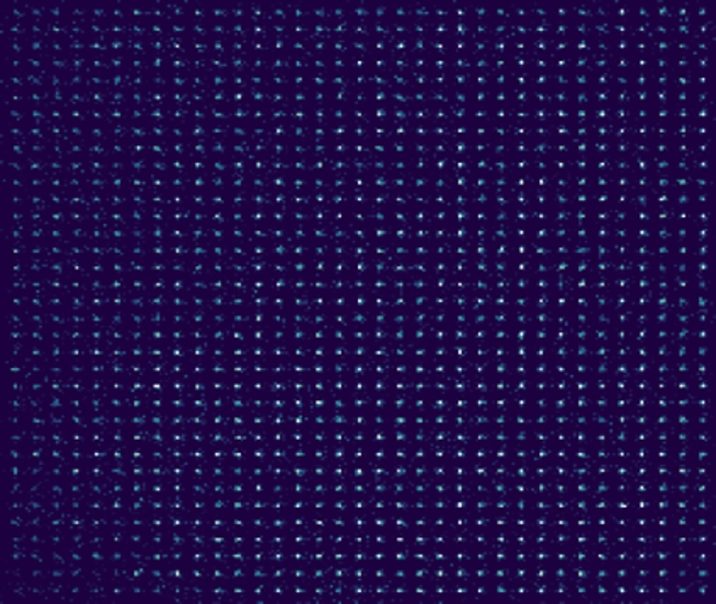 13 Quantum Computing Startups To Watch In 2025 - RankRed